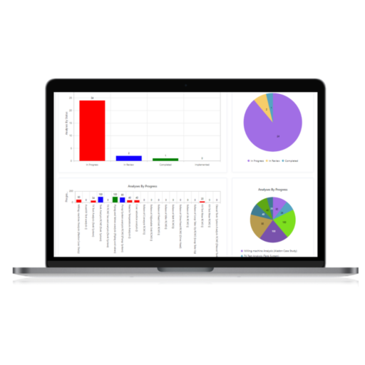 Software | Reliability and Asset Management Software